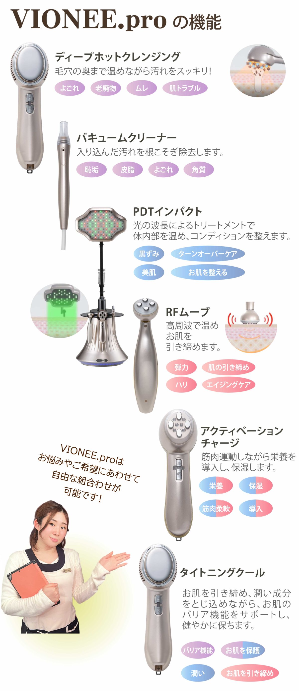 PEQLIA - PEQLIA 【女性用デリケートケア専門サロン】